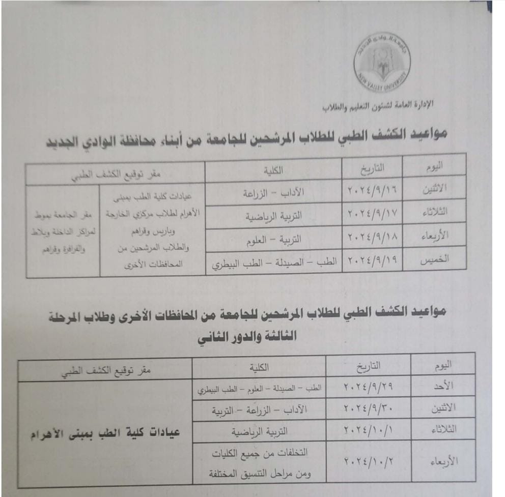 جامعة الوادى الجديد